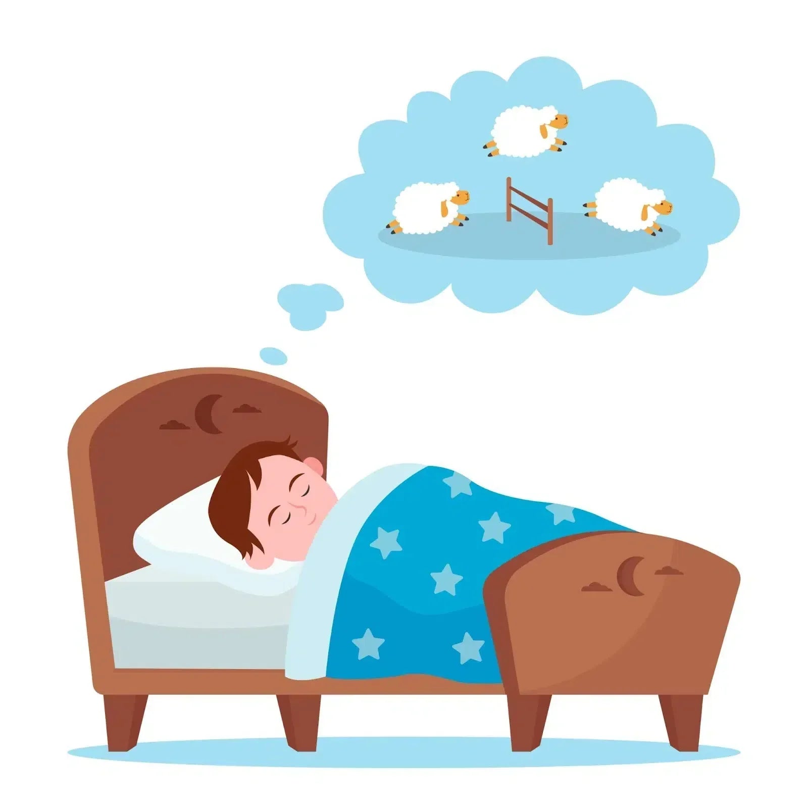 What Is Core Sleep? The Key to Waking Up Refreshed – AYO